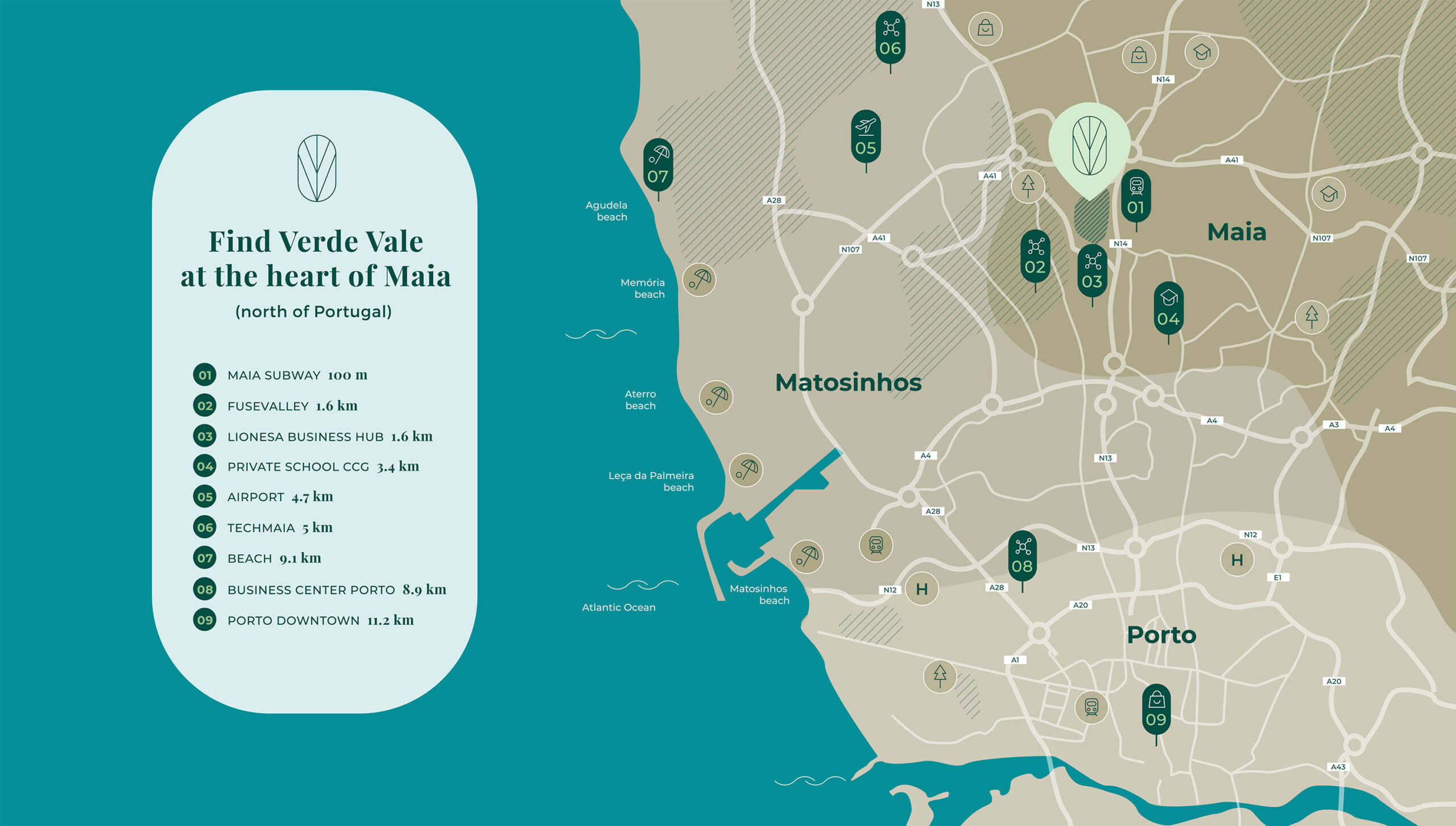 Location - Verde Vale - EN